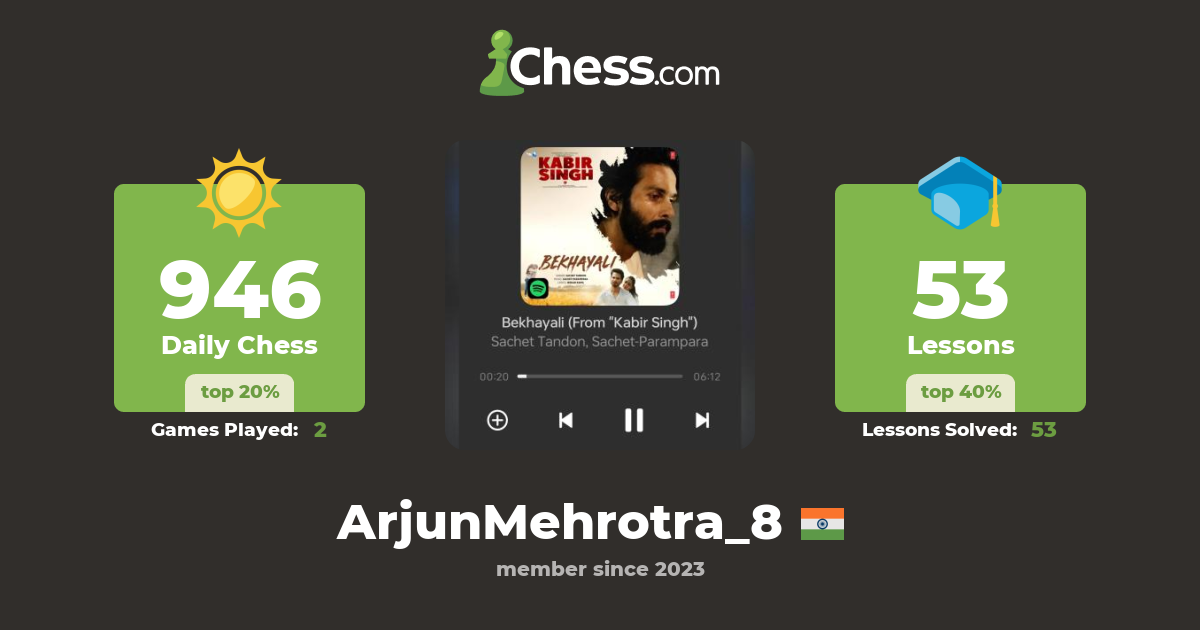 Arjun Mehrotra (ArjunMehrotra_8) - Chess Profile - Chess.com