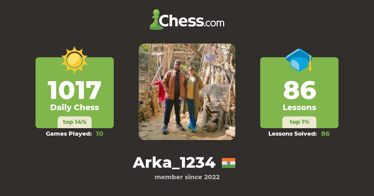 Arka_1234 - Chess Profile - Chess.com