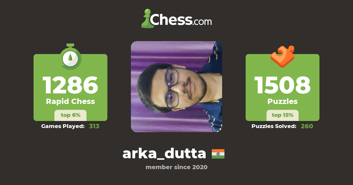 Arkaprova Dutta (arka_dutta) - Chess Profile - Chess.com