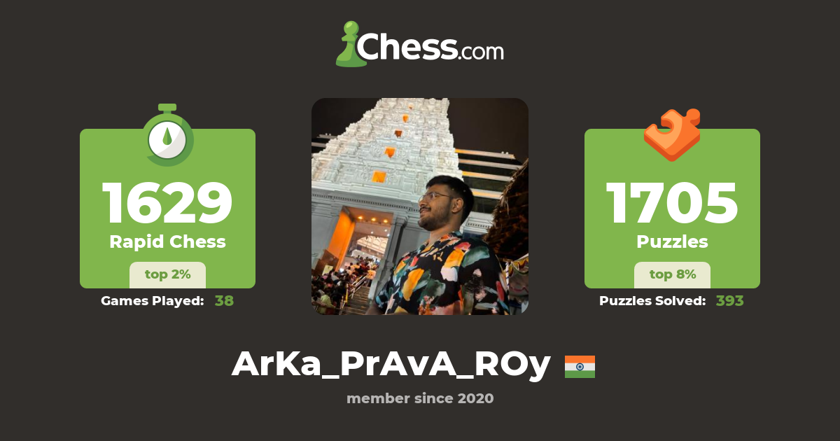 Arkaprava Roy (ArKa_PrAvA_ROy) - Chess Profile - Chess.com