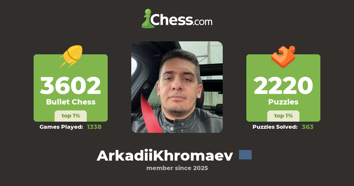 ArkadiiKhromaev - Chess Profile - Chess.com