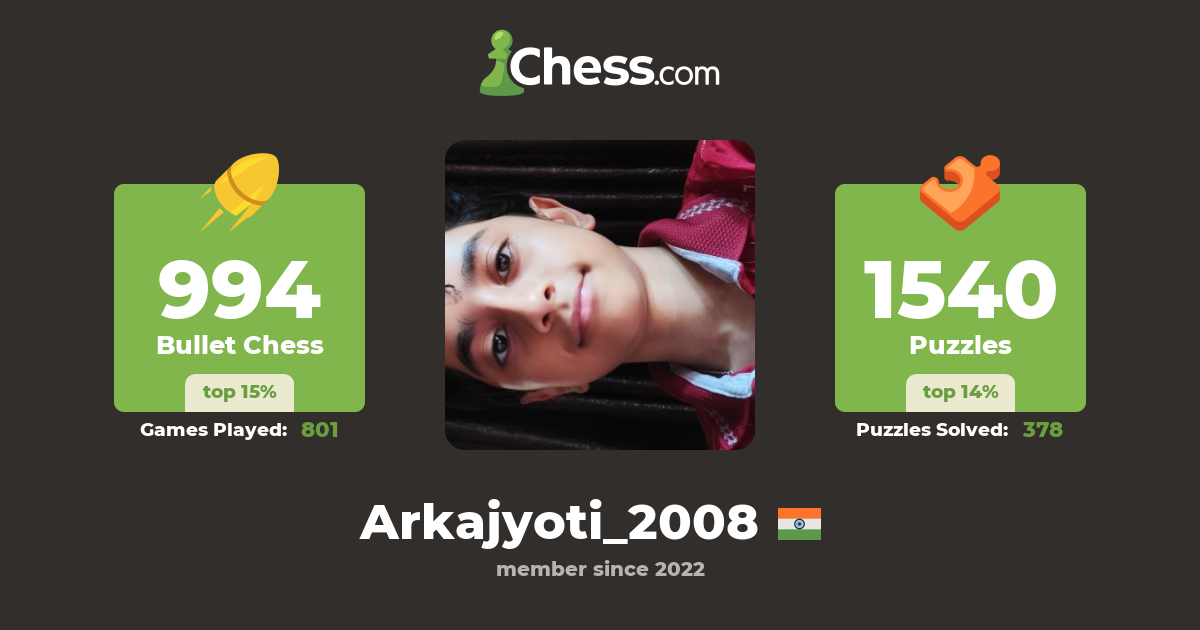 Arkajyoti_2008 - Chess Profile - Chess.com