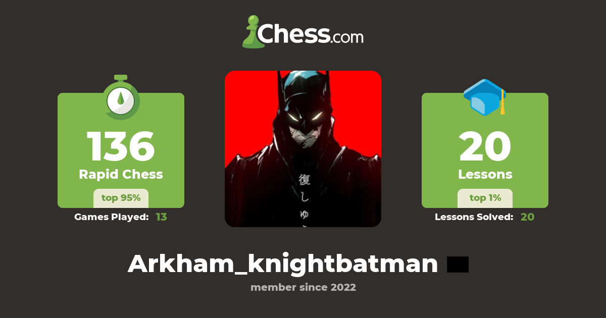 Arkham_knightbatman - Chess Profile - Chess.com