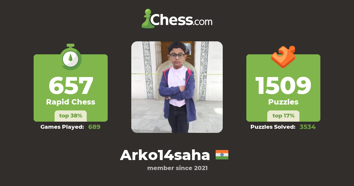 Arko Saha (Arko14saha) - Chess Profile - Chess.com