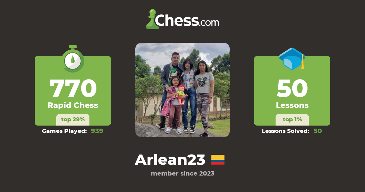 Arlean23 - Chess Profile - Chess.com