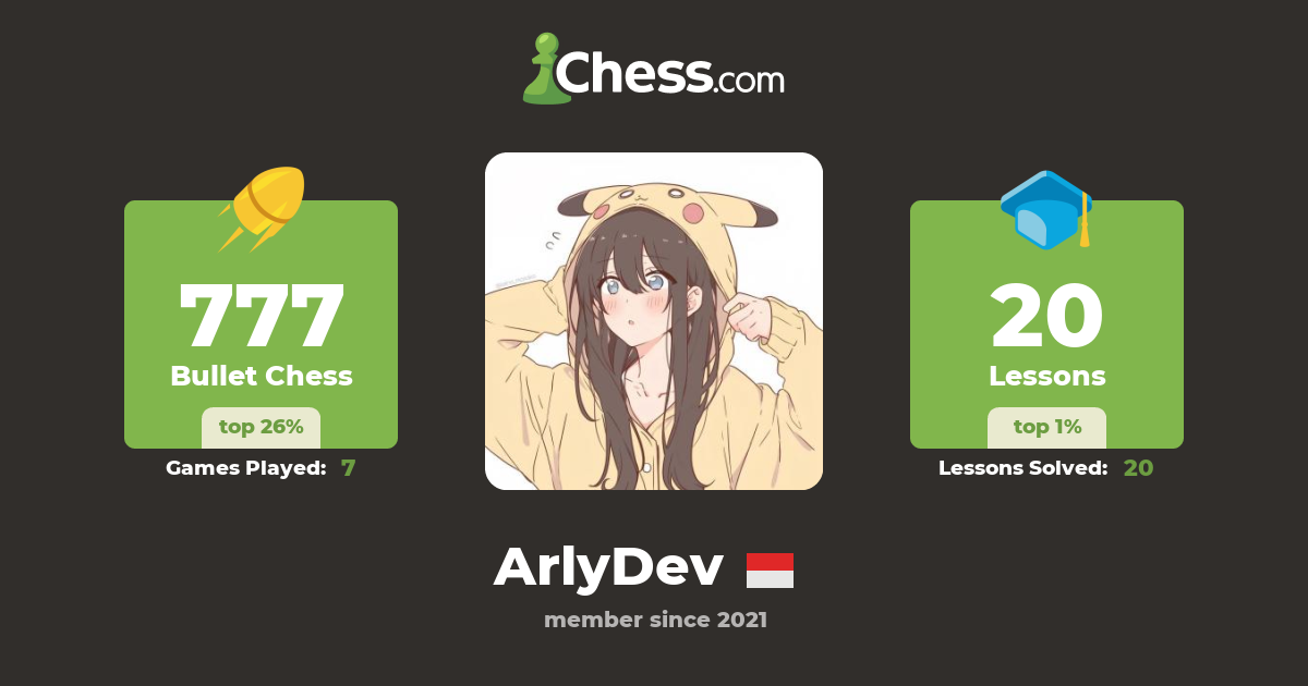 Arly Maulana (ArlyDev) - Chess Profile - Chess.com