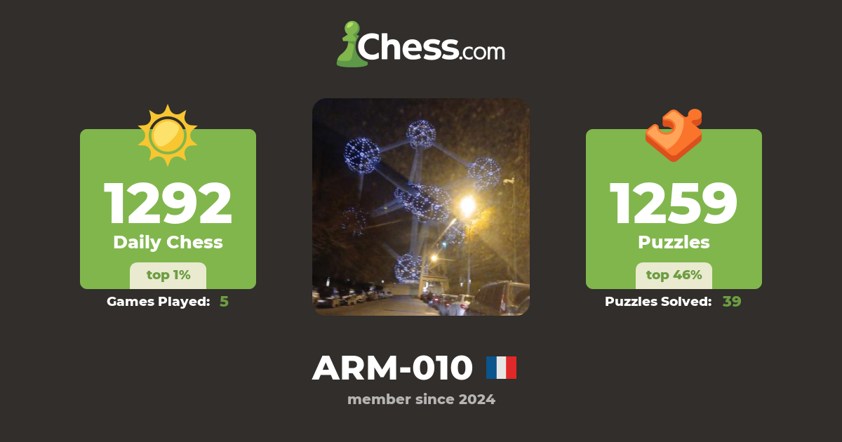 ARM-010 - Chess Profile - Chess.com