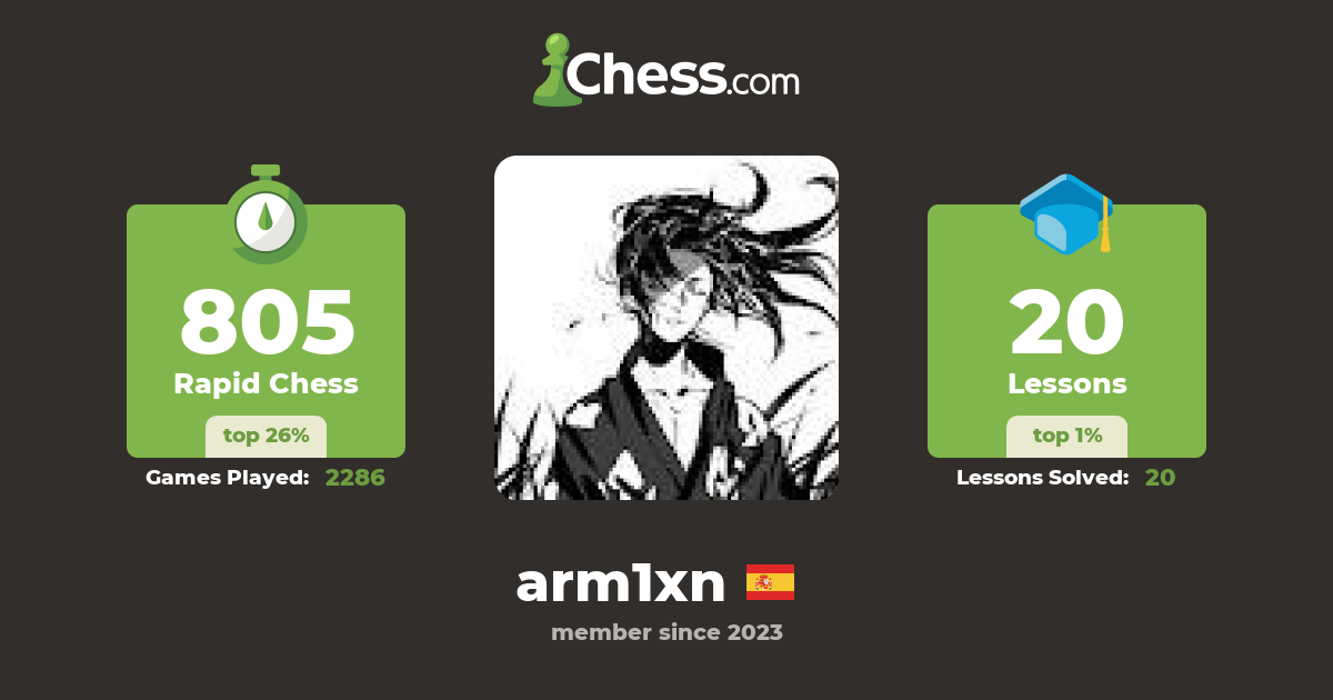 Armin (arm1xn) - Chess Profile - Chess.com