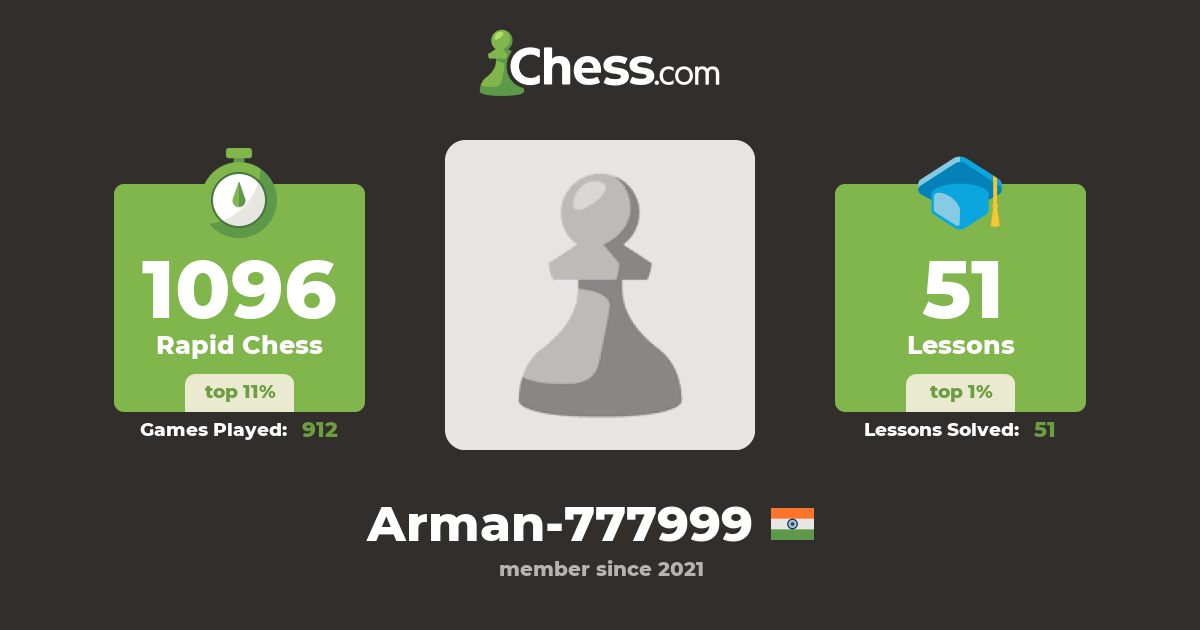 arman gupta (Arman-777999) - Chess Profile - Chess.com