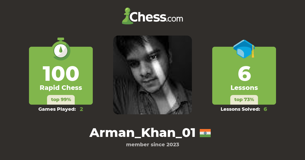 ARMAN KHAN (Arman_Khan_01) - Chess Profile - Chess.com