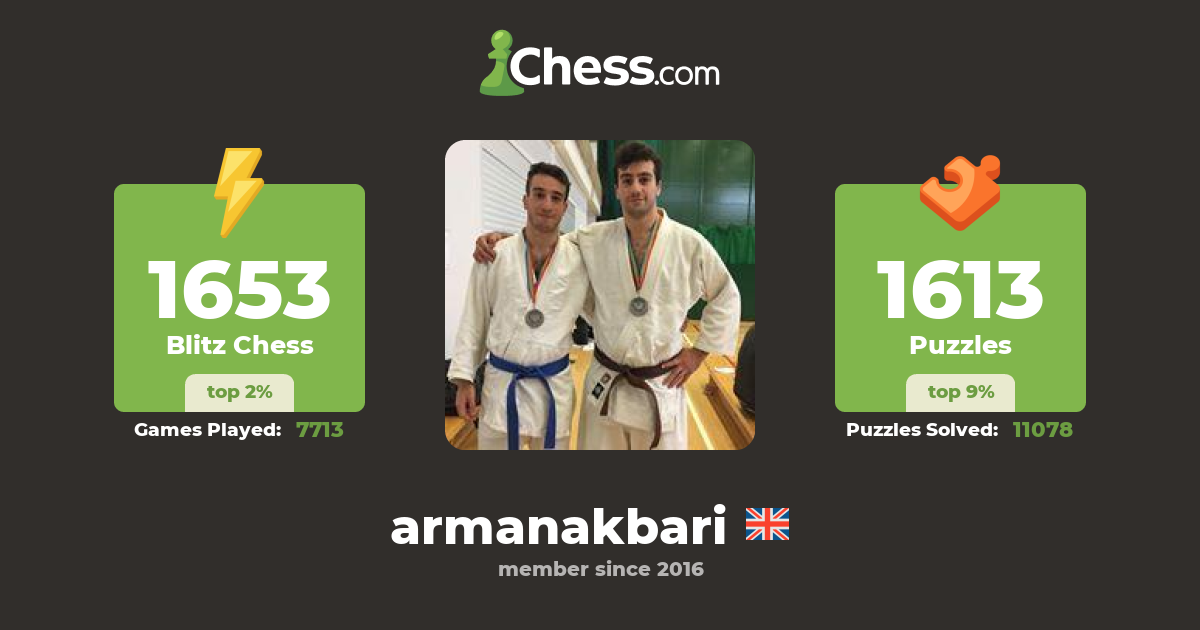 Arman Akbari (armanakbari) - Chess Profile - Chess.com