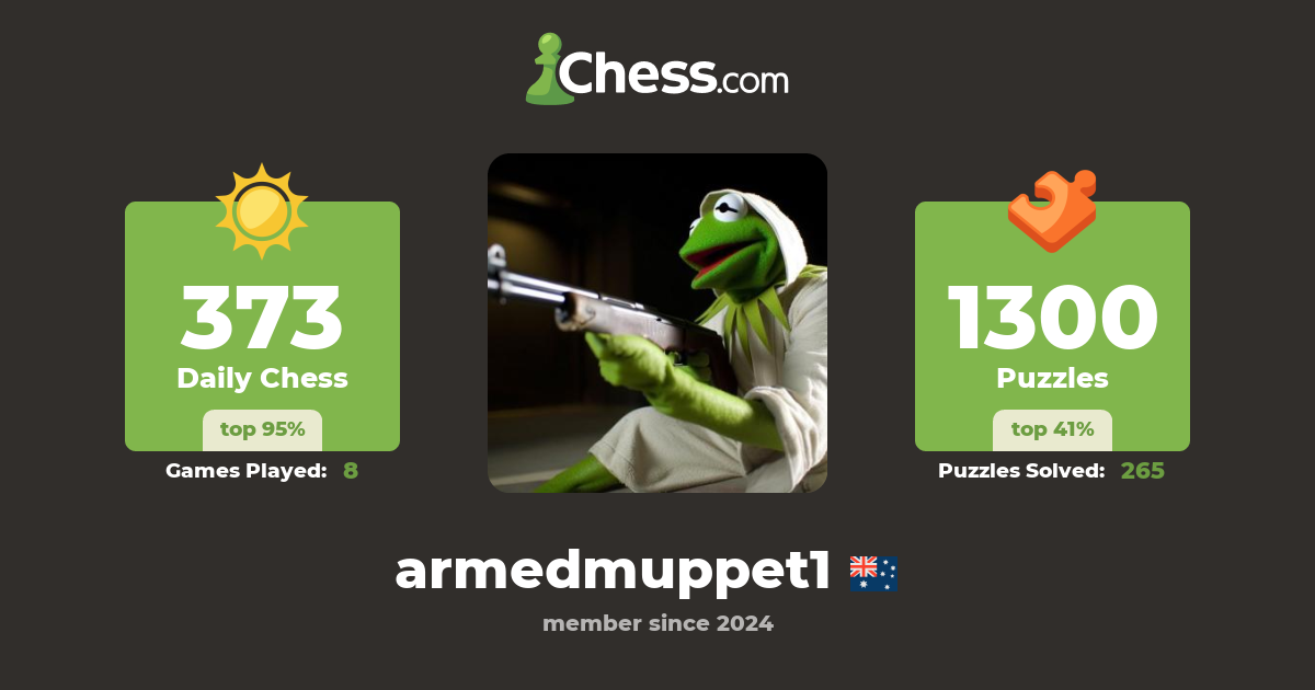 armedmuppet1 - Chess Profile - Chess.com