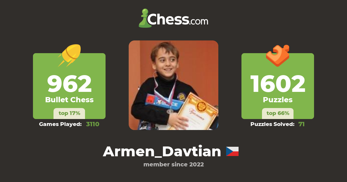 Armen Davtian (Armen_Davtian) - Chess Profile - Chess.com