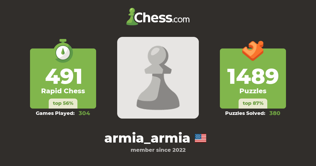 armia_armia - Chess Profile - Chess.com