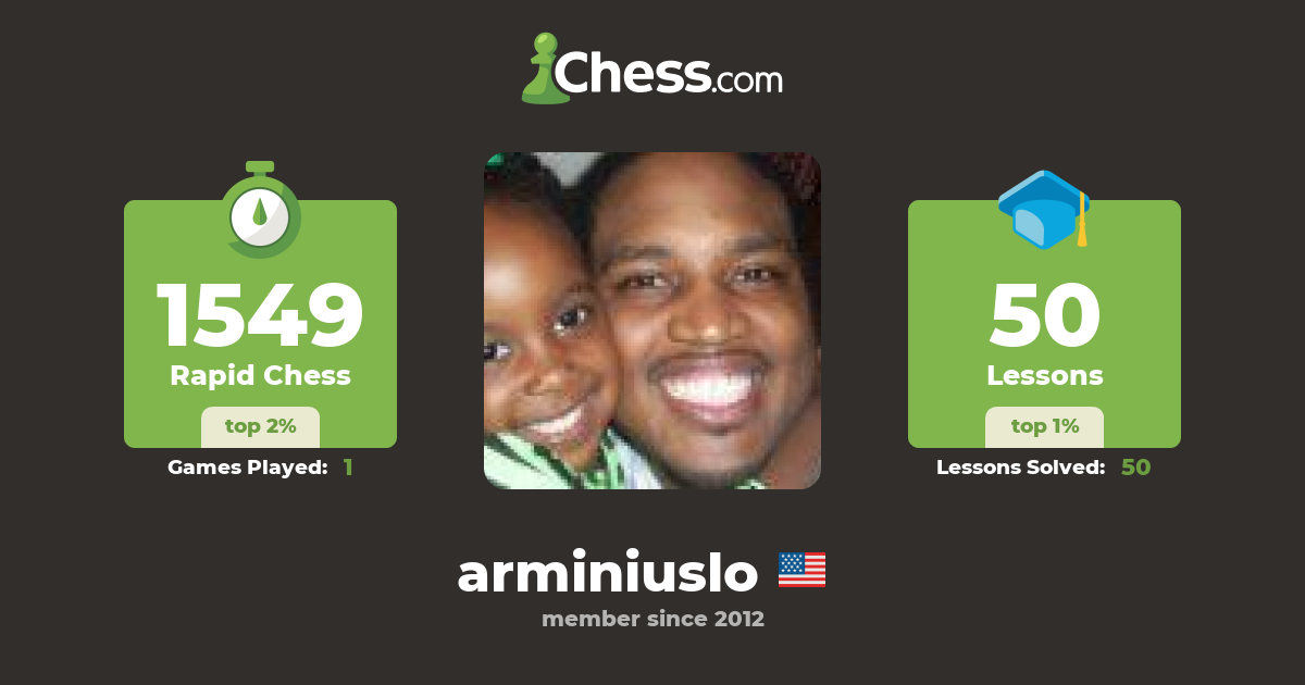 Arminius Jones (arminiuslo) - Chess Profile - Chess.com