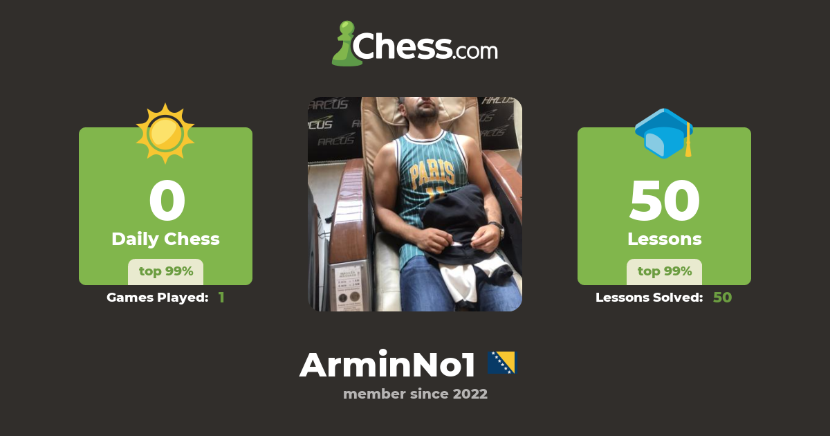 ArminNo1 - Chess Profile - Chess.com
