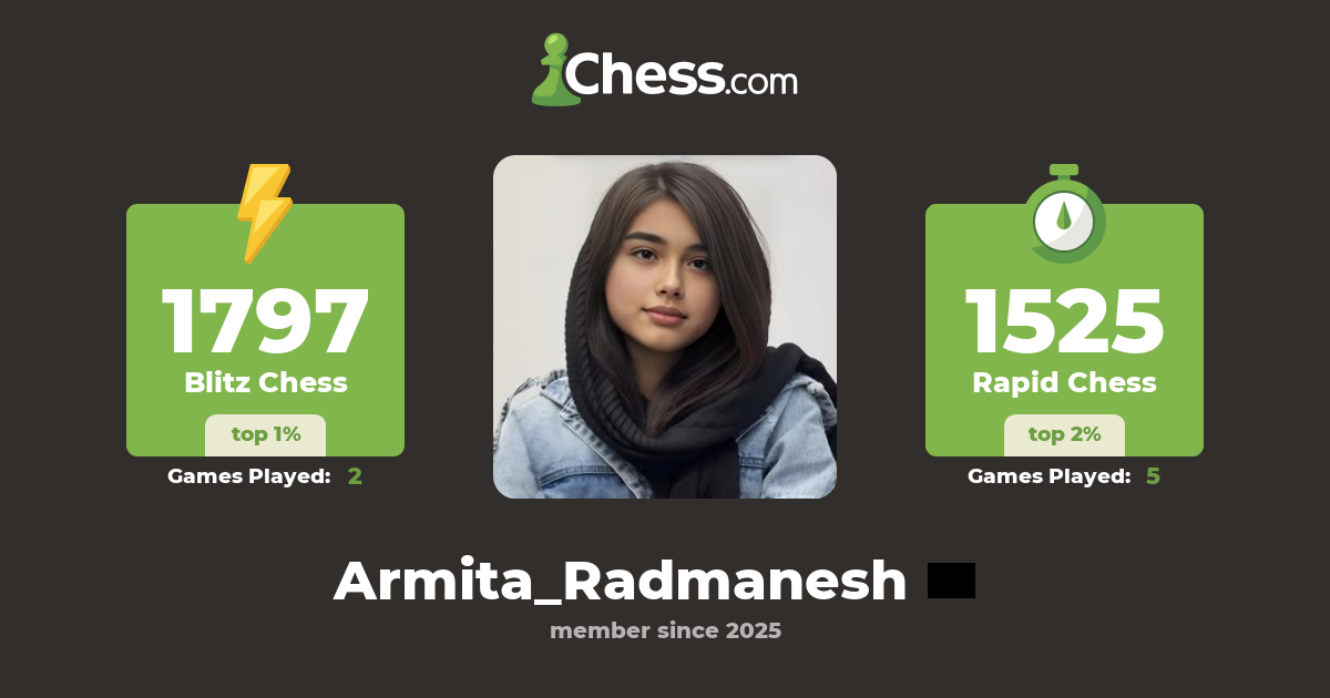 آناهیتا رادمنش (Armita_Radmanesh) - Chess Profile - Chess.com