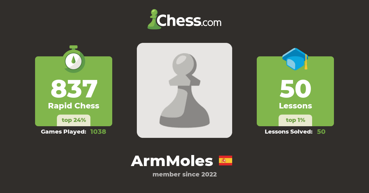 ArmMoles - Chess Profile - Chess.com
