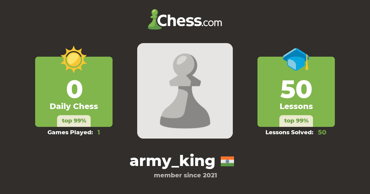army_king - Chess Profile - Chess.com