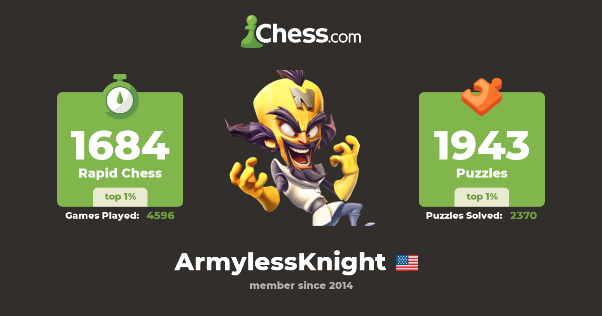 Neo Cortex (ArmylessKnight) - Chess Profile - Chess.com