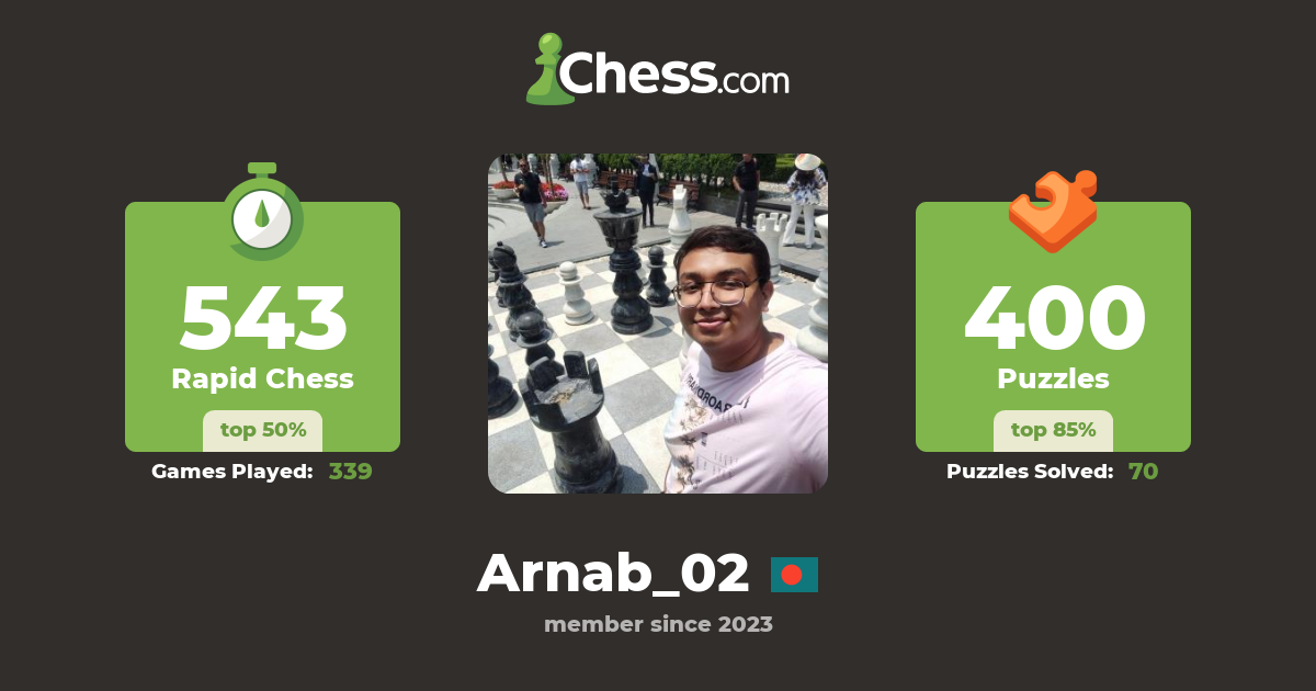 Arnab Ghosh (Arnab_02) - Chess Profile - Chess.com