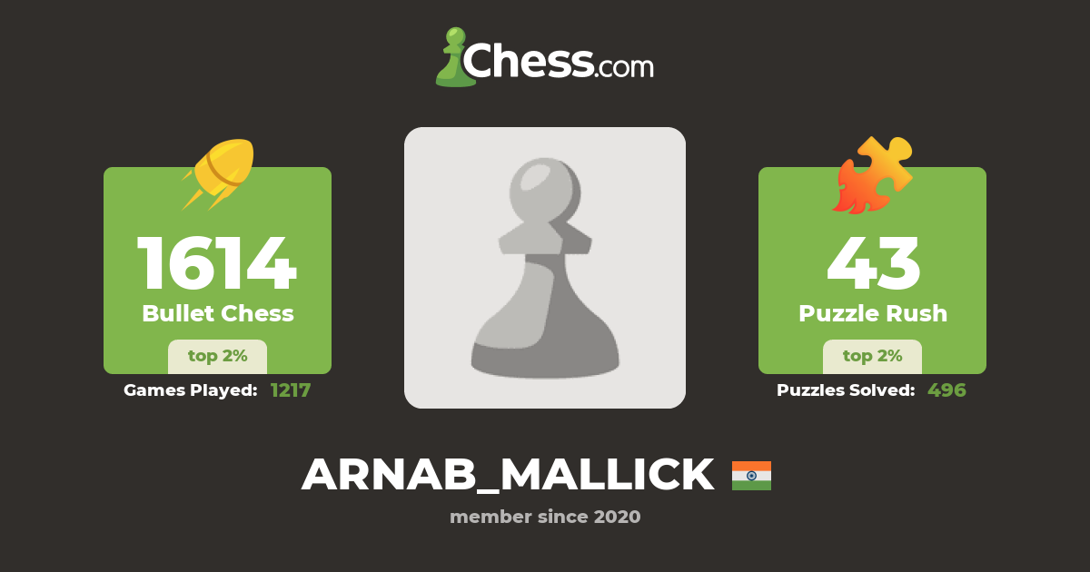 Arnab Mallick (ARNAB_MALLICK) - Chess Profile - Chess.com