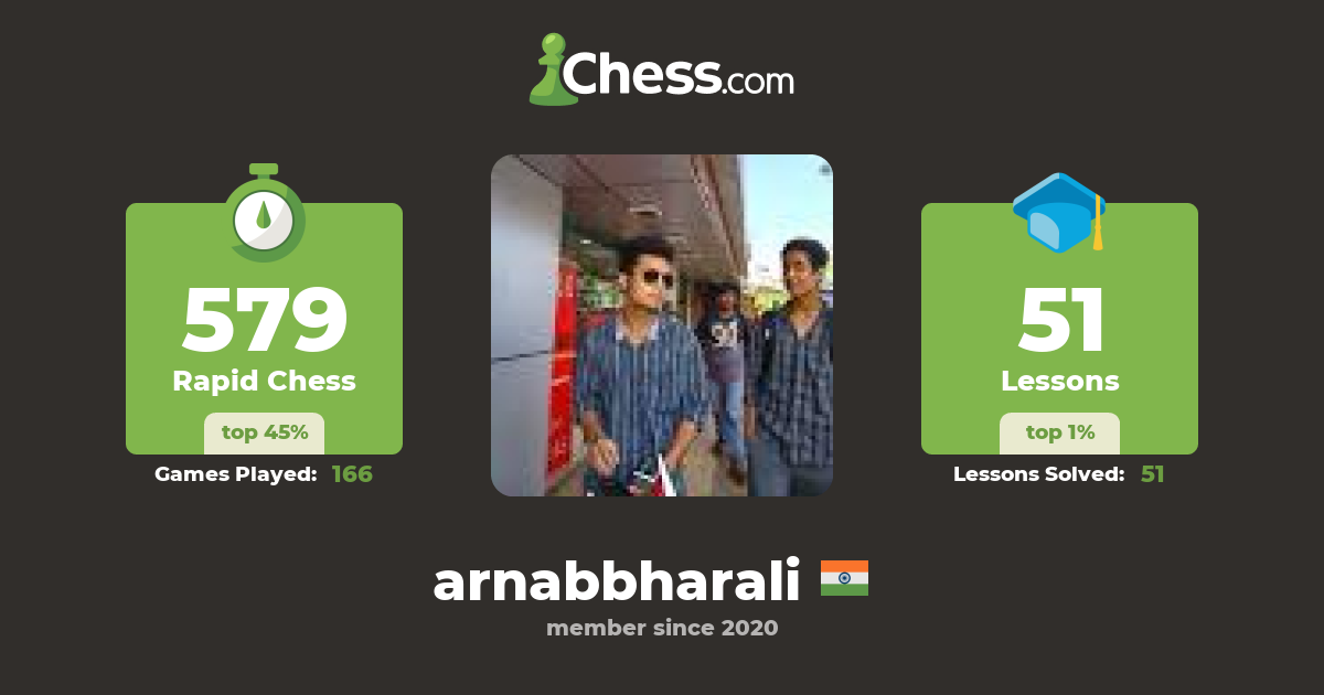 Arnab Bharali (arnabbharali) - Chess Profile - Chess.com