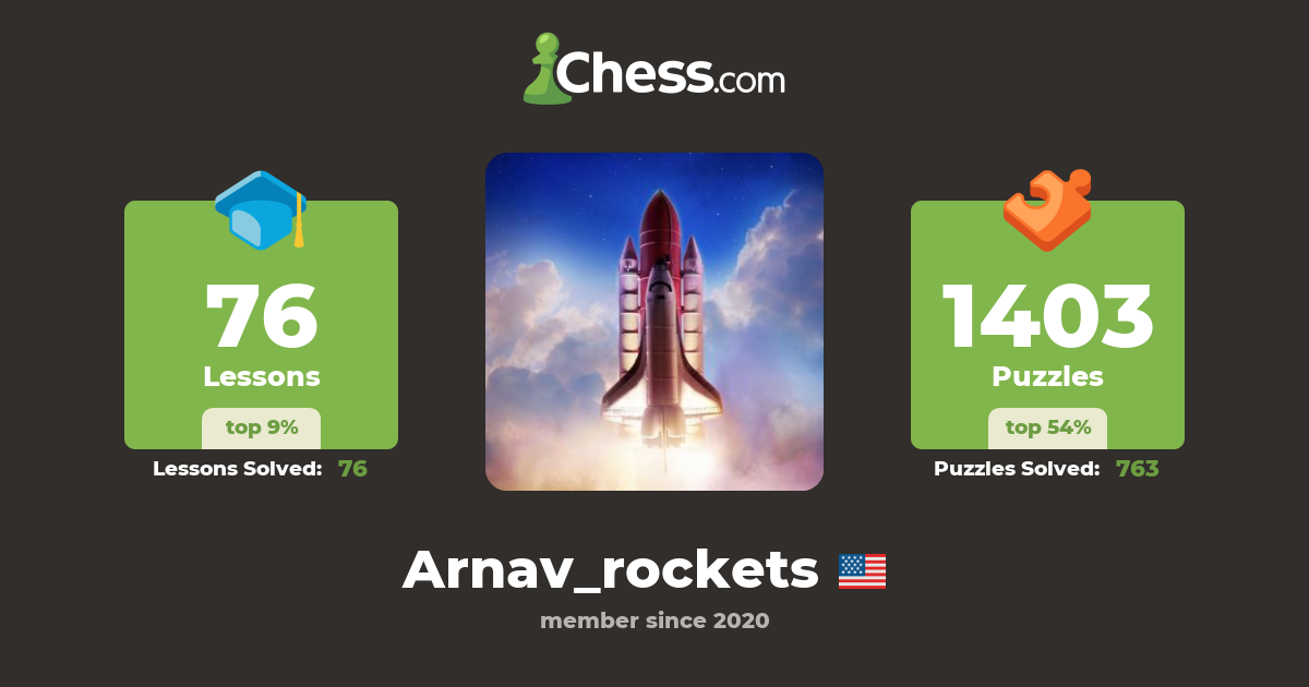 Arnav_rockets - Chess Profile - Chess.com