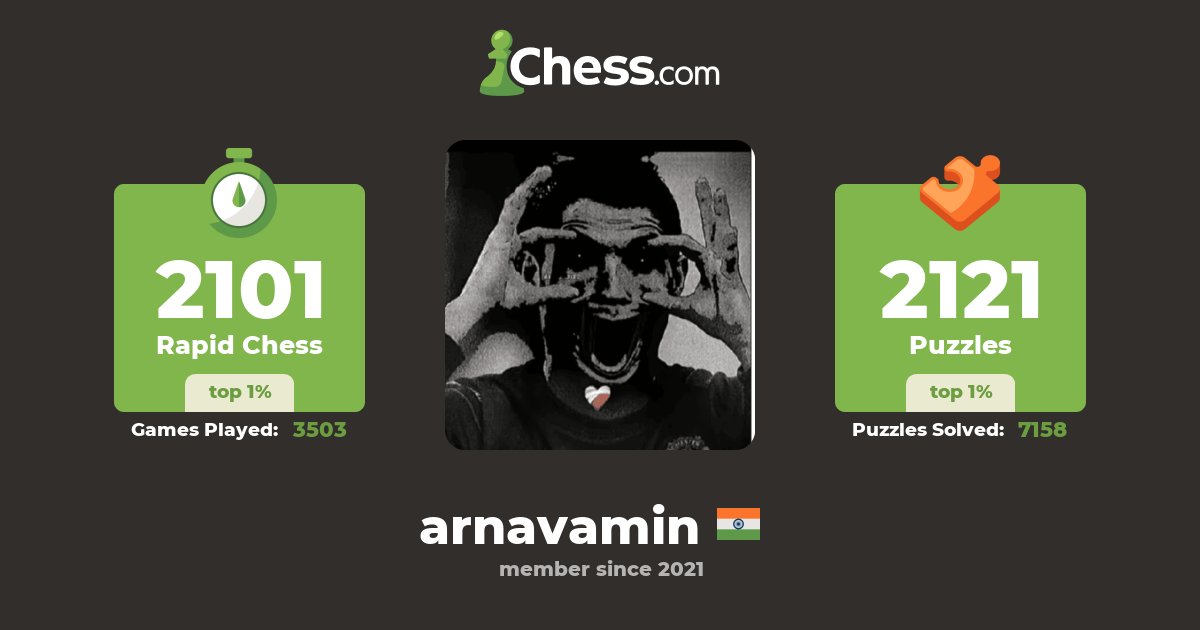 Arnav Amin (arnavamin) - Chess Profile - Chess.com