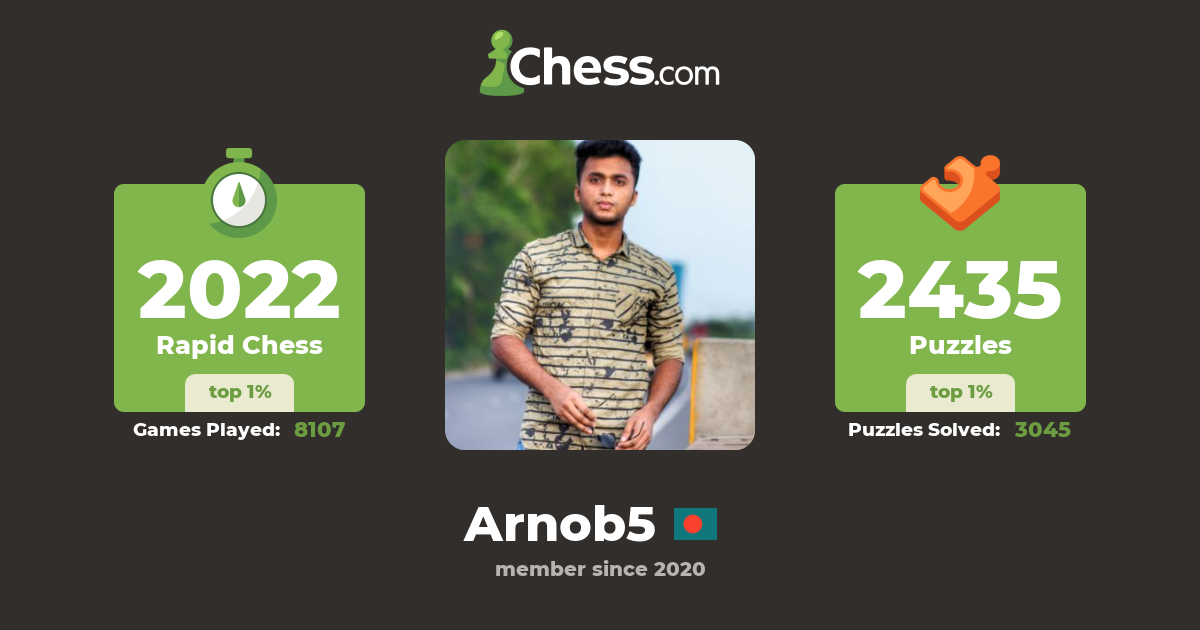 Arnob Debnath (Arnob5) - Chess Profile - Chess.com