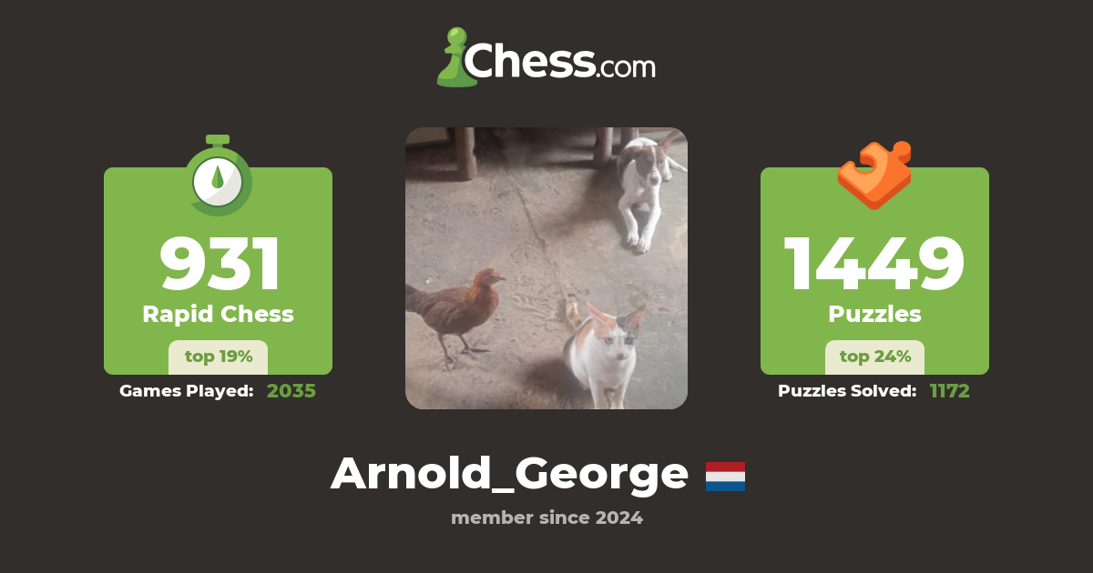 Arnold_George - Chess Profile - Chess.com