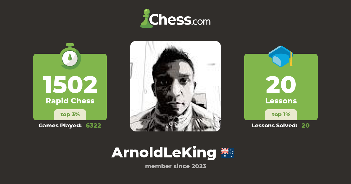 Arnold GEORGE (ArnoldLeKing) - Chess Profile - Chess.com