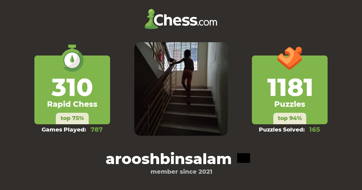 Md. Abdus Salam Sohan (arooshbinsalam) - Chess Profile - Chess.com