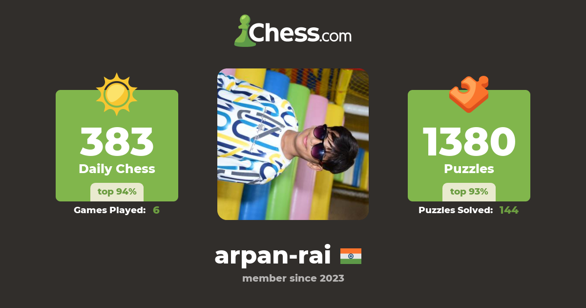 Arpan Rai (arpan-rai) - Chess Profile - Chess.com
