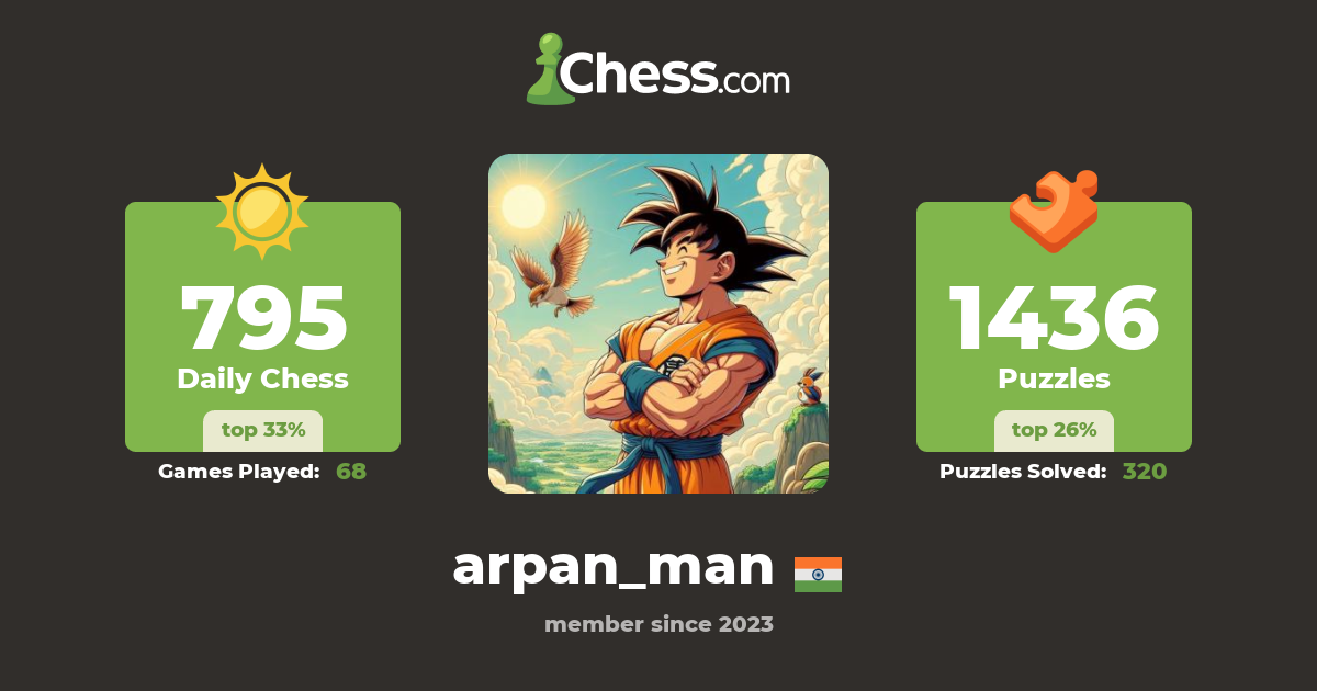 Arpan Man (arpan_man) - Chess Profile - Chess.com