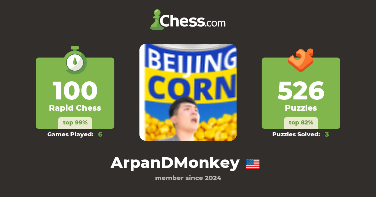 Arpan Monger (ArpanDMonkey) - Chess Profile - Chess.com
