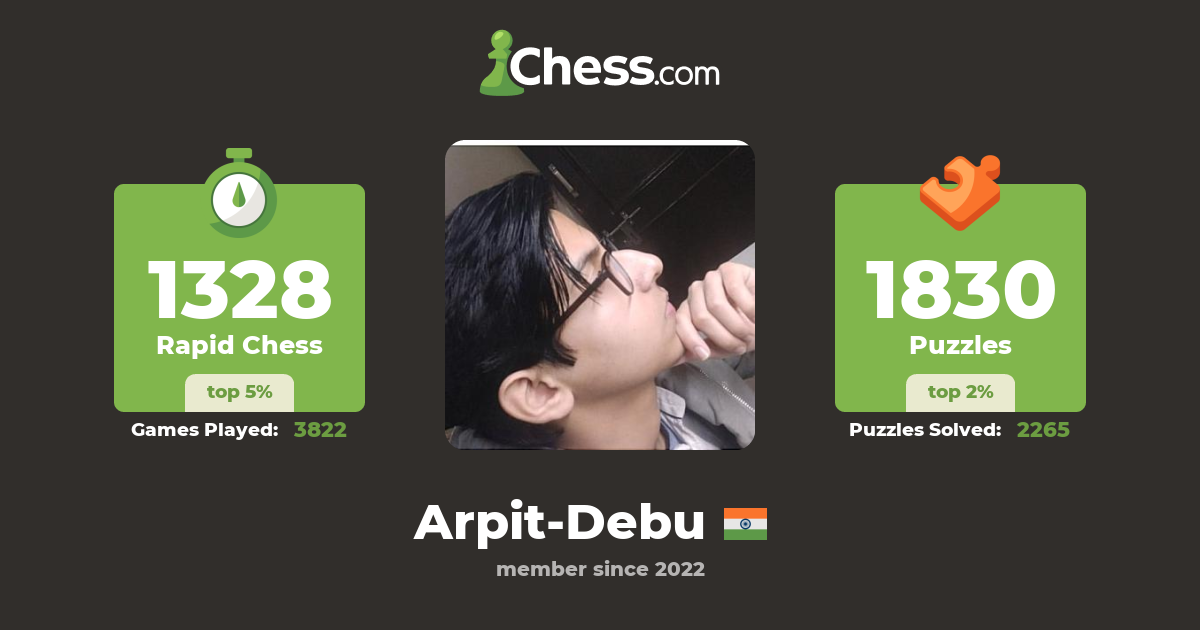Arpit-Debu - Chess Profile - Chess.com