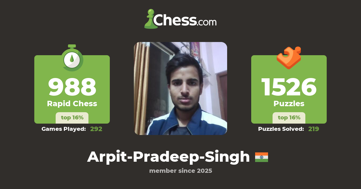 Arpit-Pradeep-Singh - Chess Profile - Chess.com