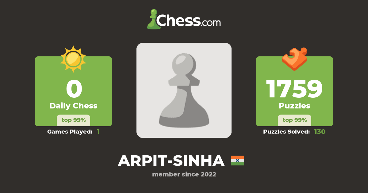 ARPIT-SINHA - Chess Profile - Chess.com