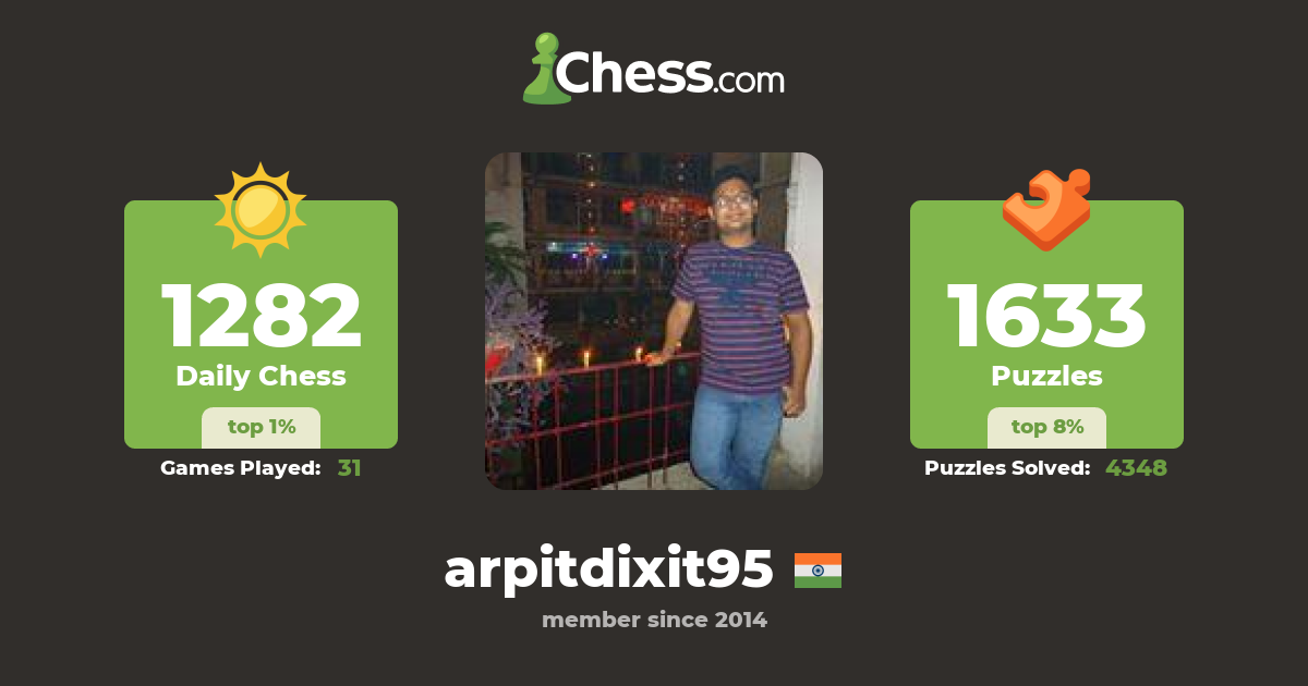 Arpit Dixit (arpitdixit95) - Chess Profile - Chess.com