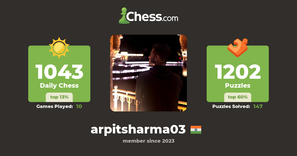Arpit_03 (arpitsharma03) - Chess Profile - Chess.com