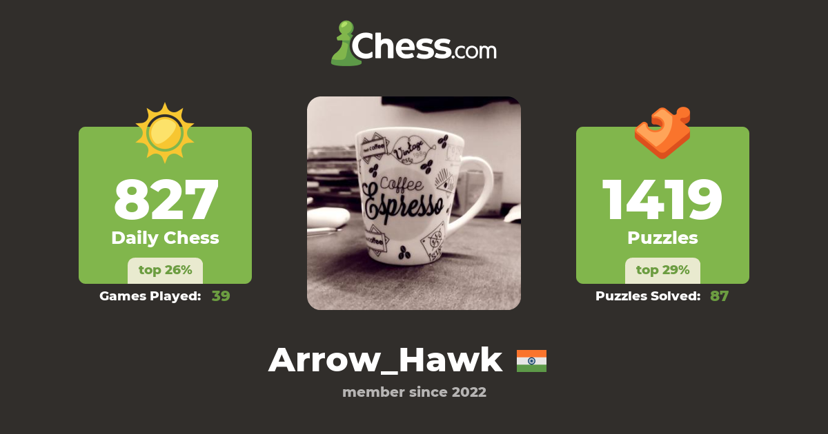 Arrow_Hawk - Chess Profile - Chess.com