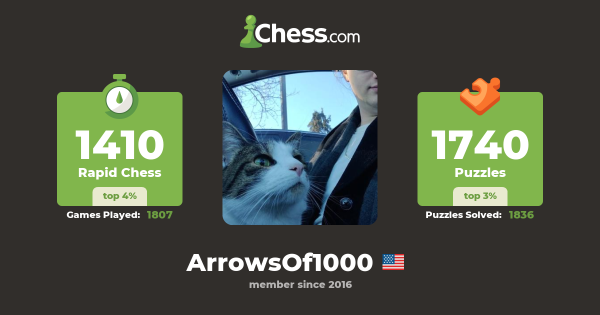 Harrison Crosby (ArrowsOf1000) - Chess Profile - Chess.com
