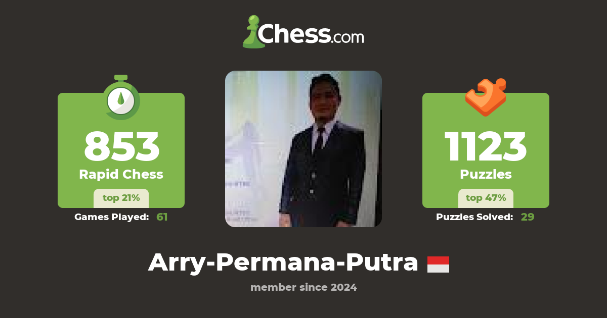 Arry Permana Putra (Arry-Permana-Putra) - Chess Profile - Chess.com
