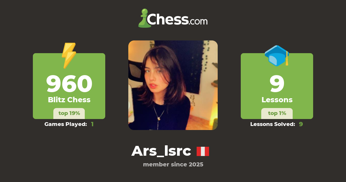 Ars_lsrc - Chess Profile - Chess.com