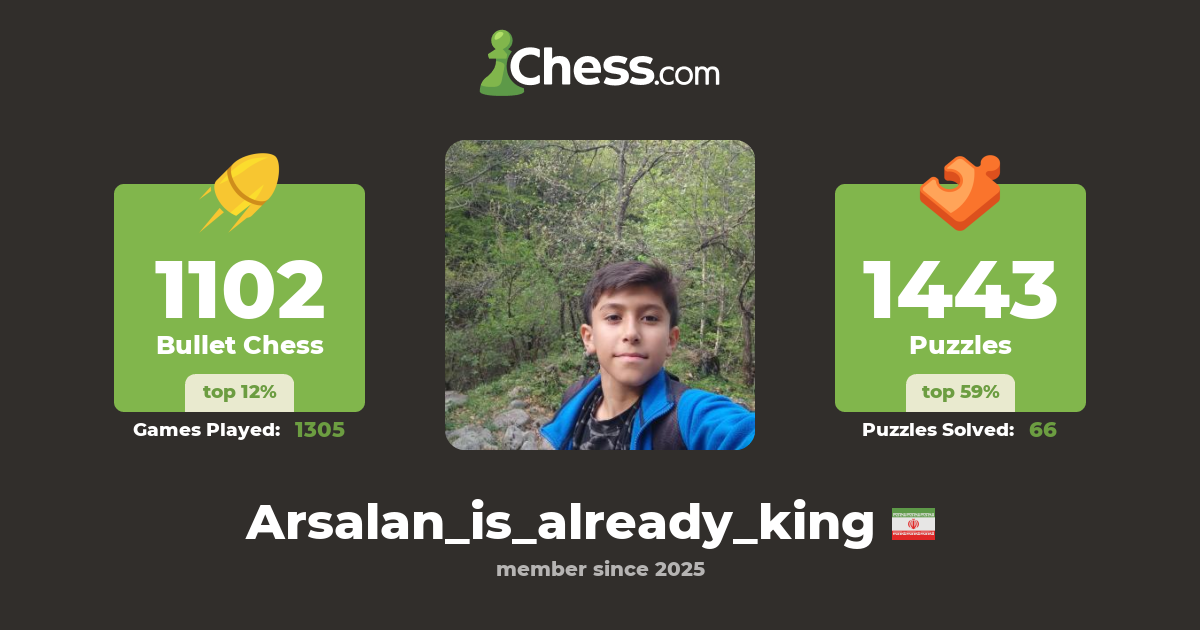 karate boy Arsalan rahimi (Arsalan_is_already_king) - Chess Profile - Chess.com