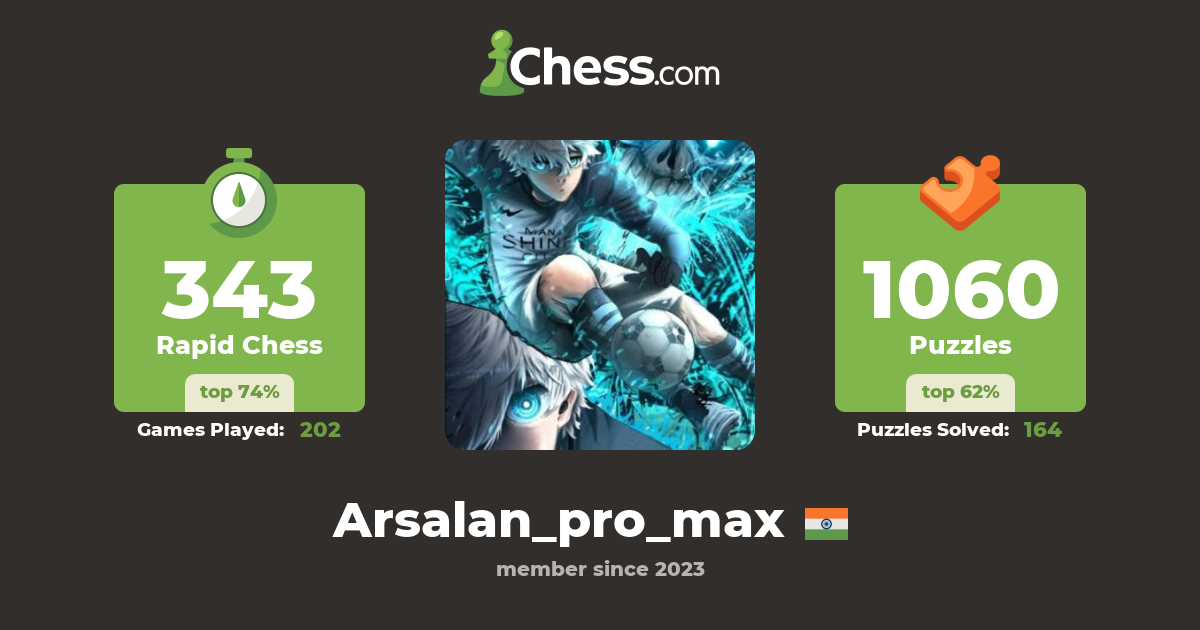 Arsalan_pro_max - Chess Profile - Chess.com