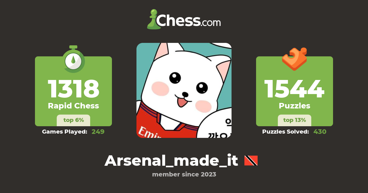 Arsenal_made_it - Chess Profile - Chess.com