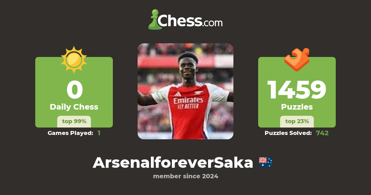 ArsenalforeverSaka - Chess Profile - Chess.com