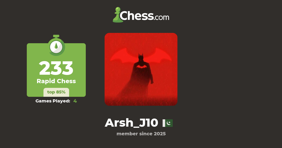 Arsh_J10 - Chess Profile - Chess.com